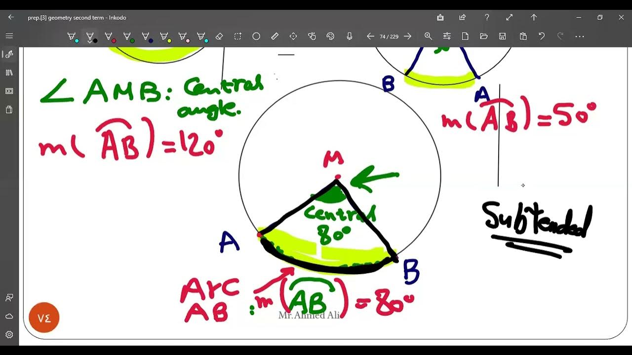 Prep 3 Unit ''2'' Geometry Central & inscribed angles and Subtended ...
