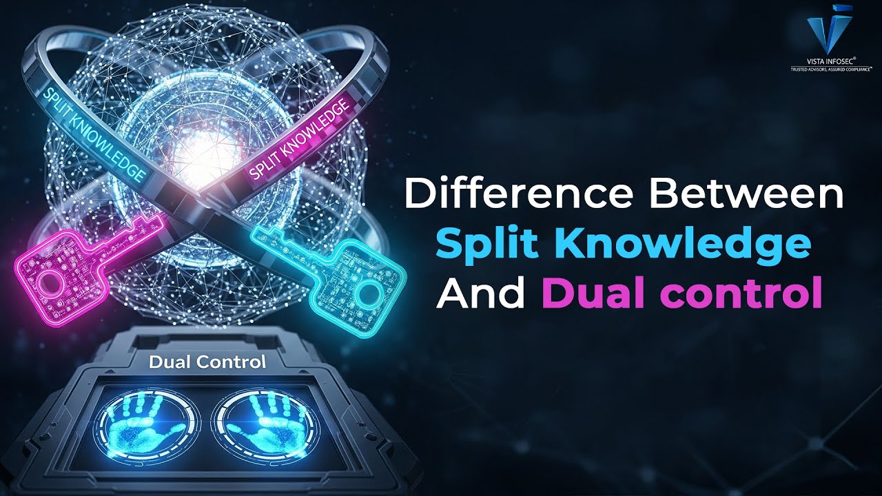 Difference Between Split Knowledge And Dual control - YouTube