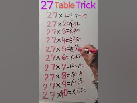 Table of 27#Table Trick #shorts - YouTube
