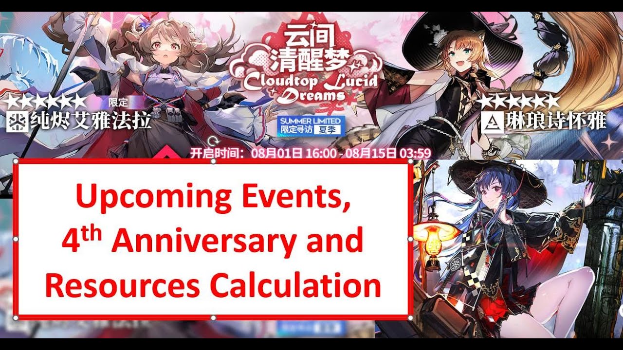 Upcoming events, Anniversary and Resources Calculation for Eyja Alter ...