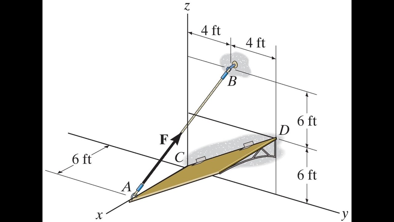 Engineering Statics ~ 3D Equilibrium w/ Moment - YouTube