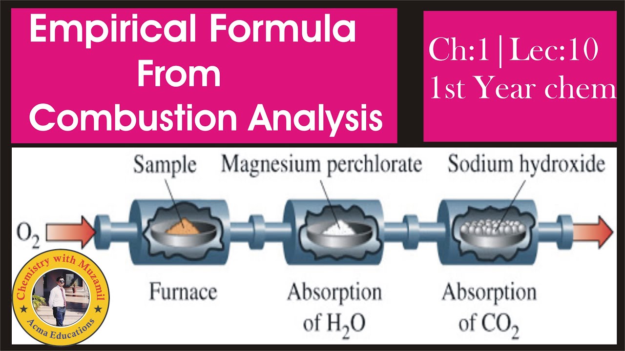 Empirical Formula From Combustion Analysis||1st Year Chemistry||Ch:1 ...