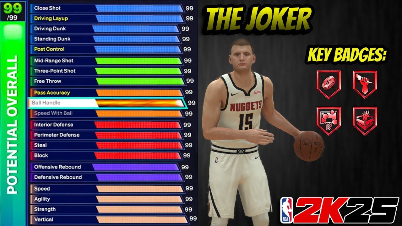 NBA 2K25 - Nikola Jokic Build (Best Offensive Center Build In 2K ...