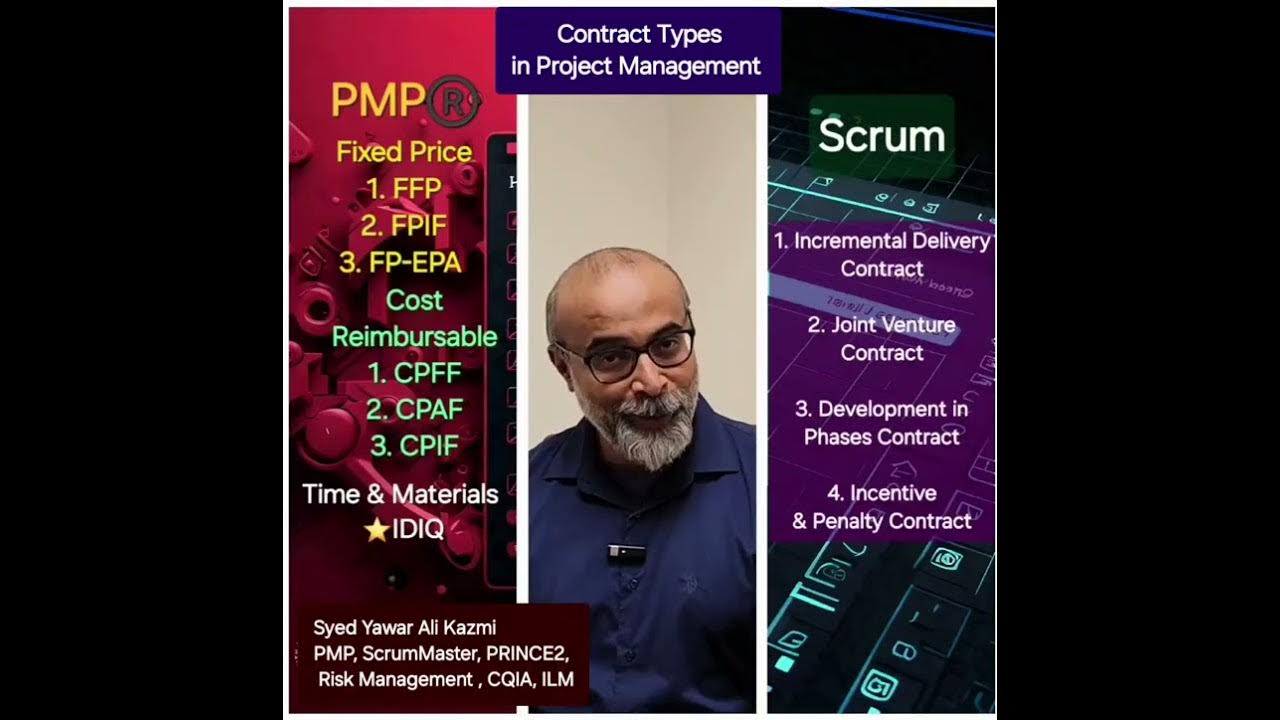 PMP | ScrumMaster | Contract Types in Project Management | examprep #2024 - YouTube