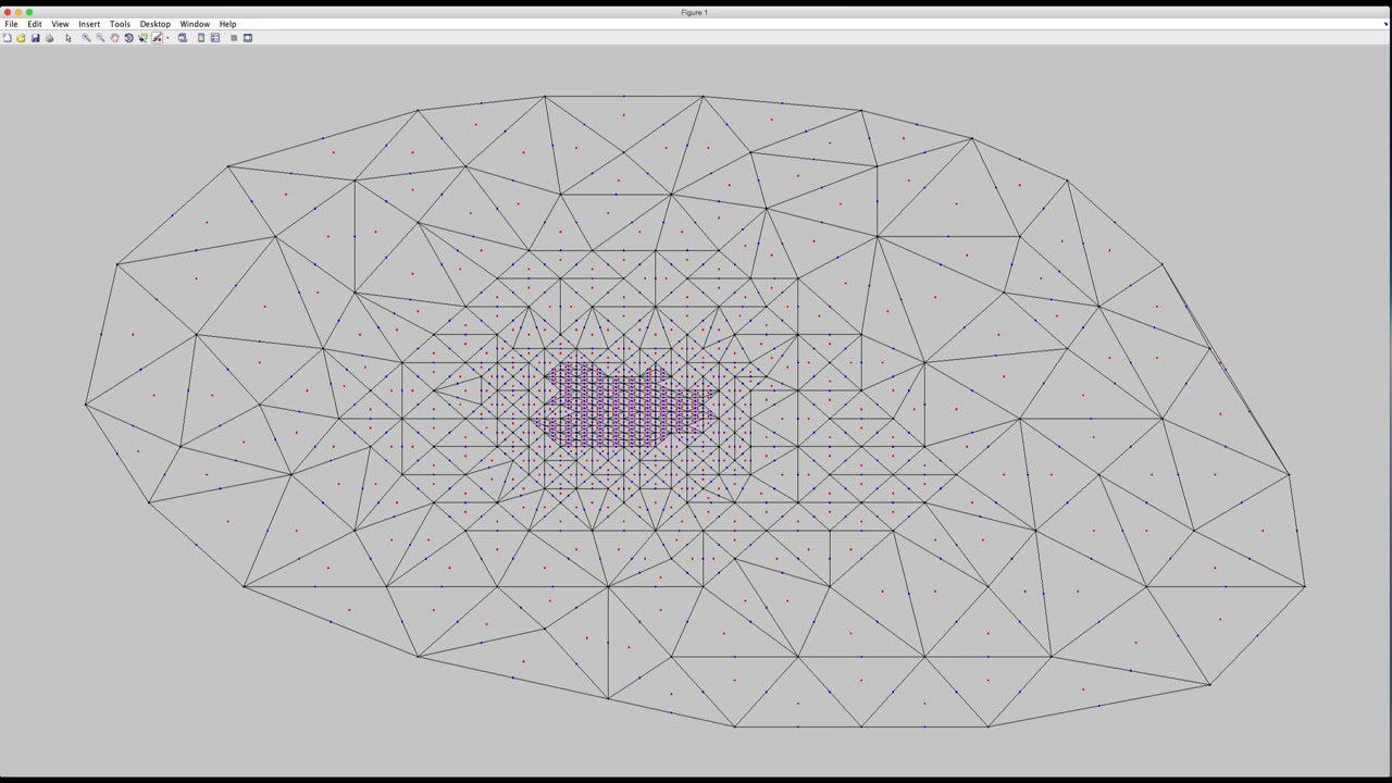 How Are Grids Represented In Mrst Youtube