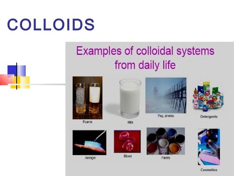 General study of colloidal state - YouTube