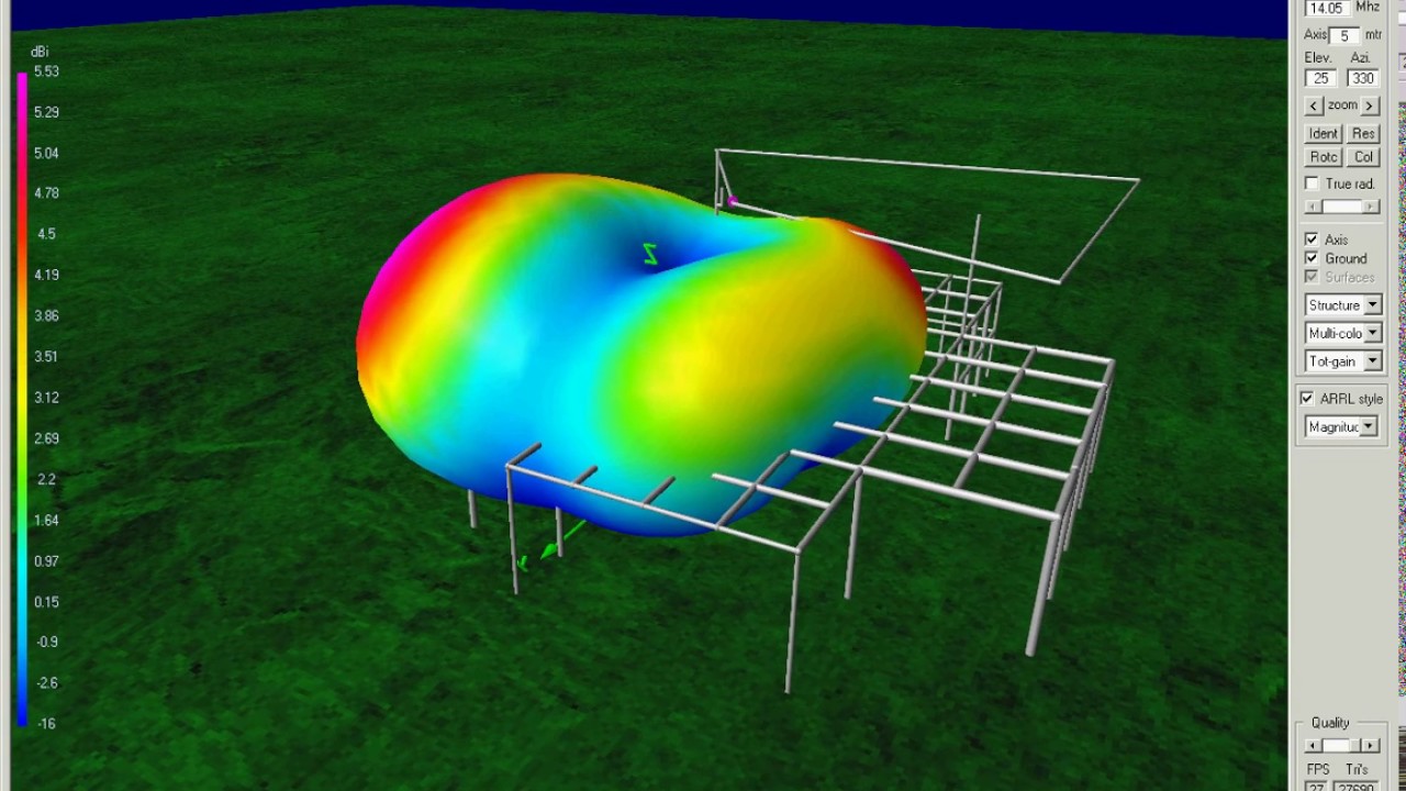 Loop SkyWire 14 MHz Radiation Pattern (with house) - YouTube