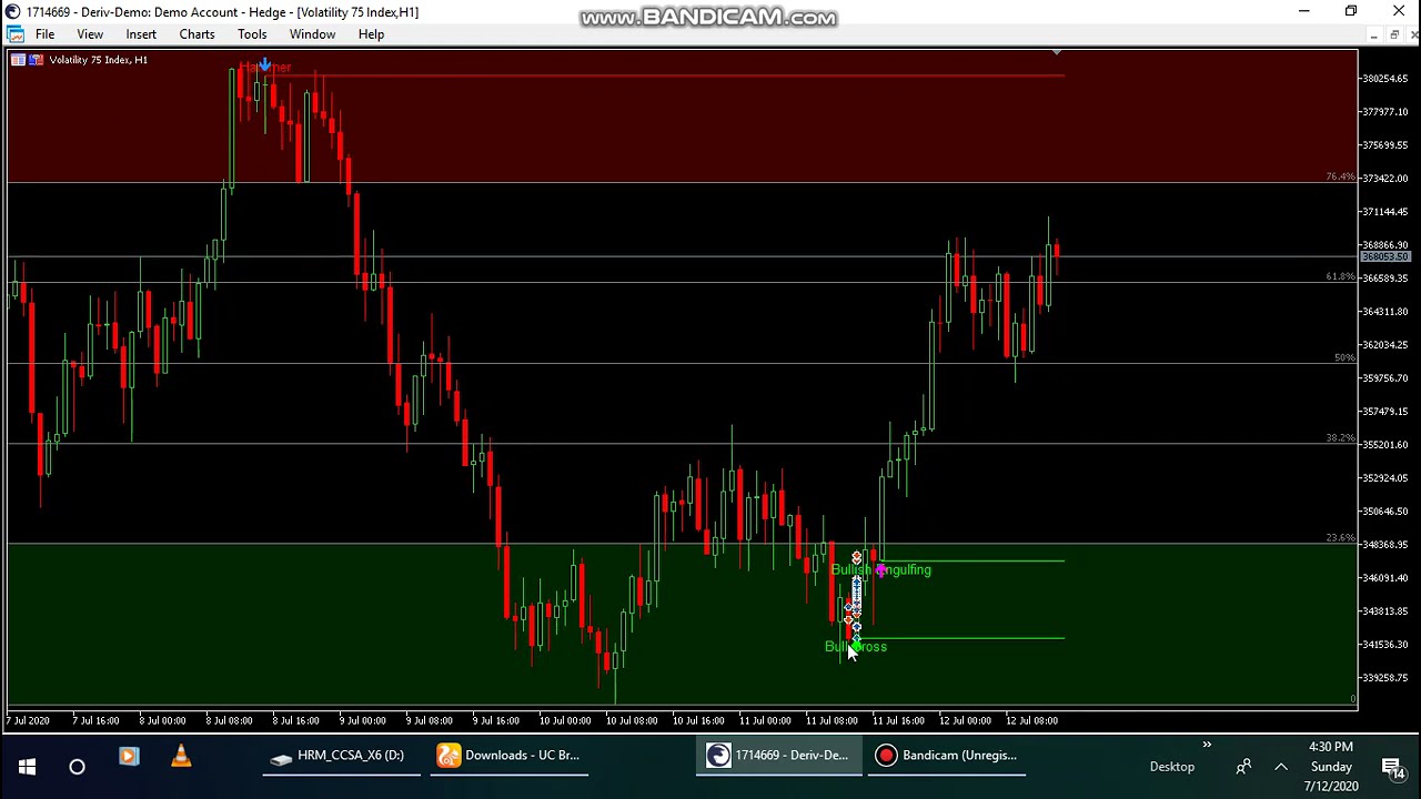 2024: $500 To $20,000 With Belly System | Forex Trading - YouTube