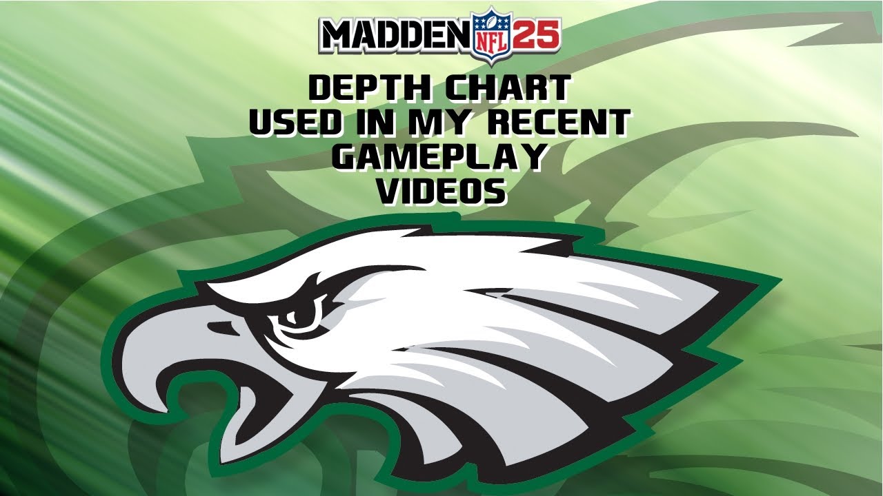 Madden 25 Eagles Depth Chart - YouTube