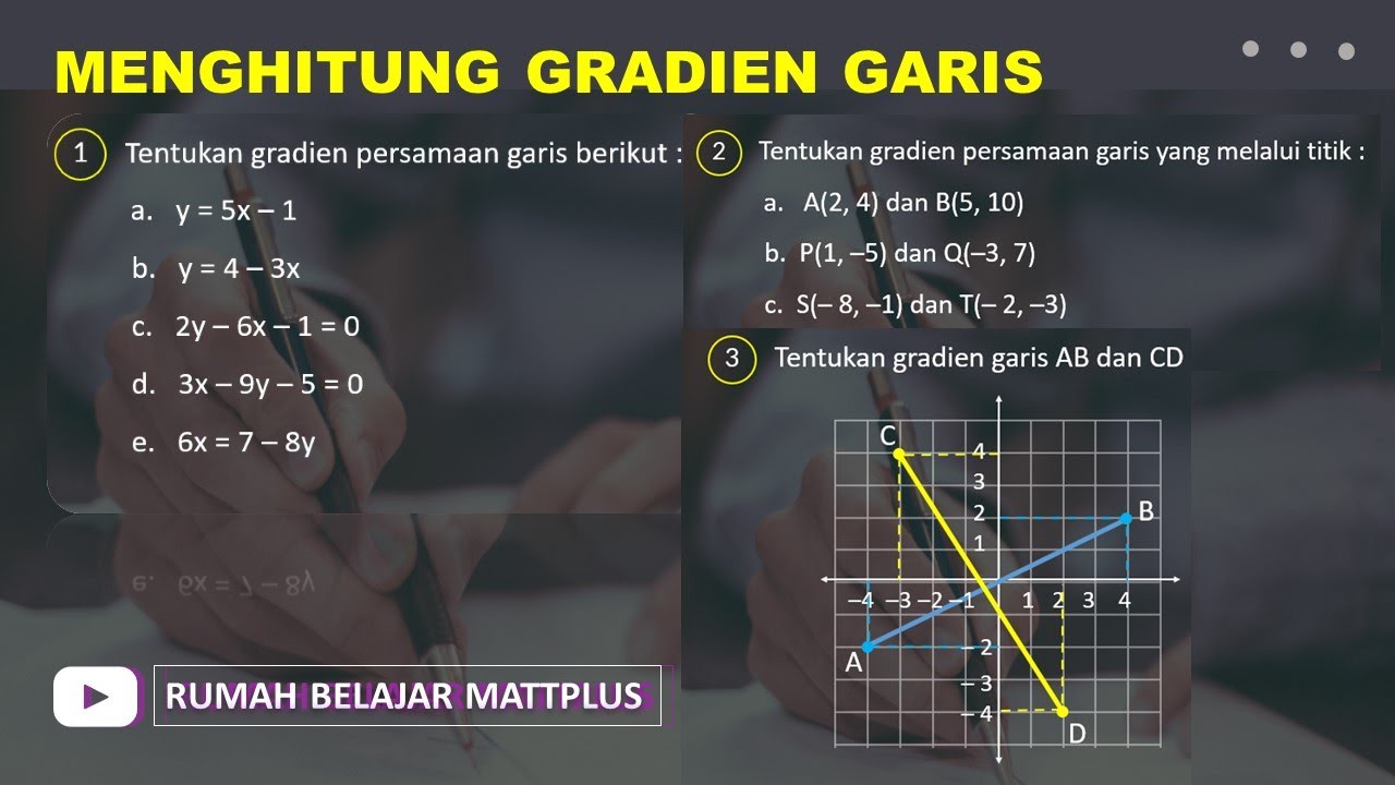 Cara cepat menghitung gradien atau kemiringan garis - YouTube