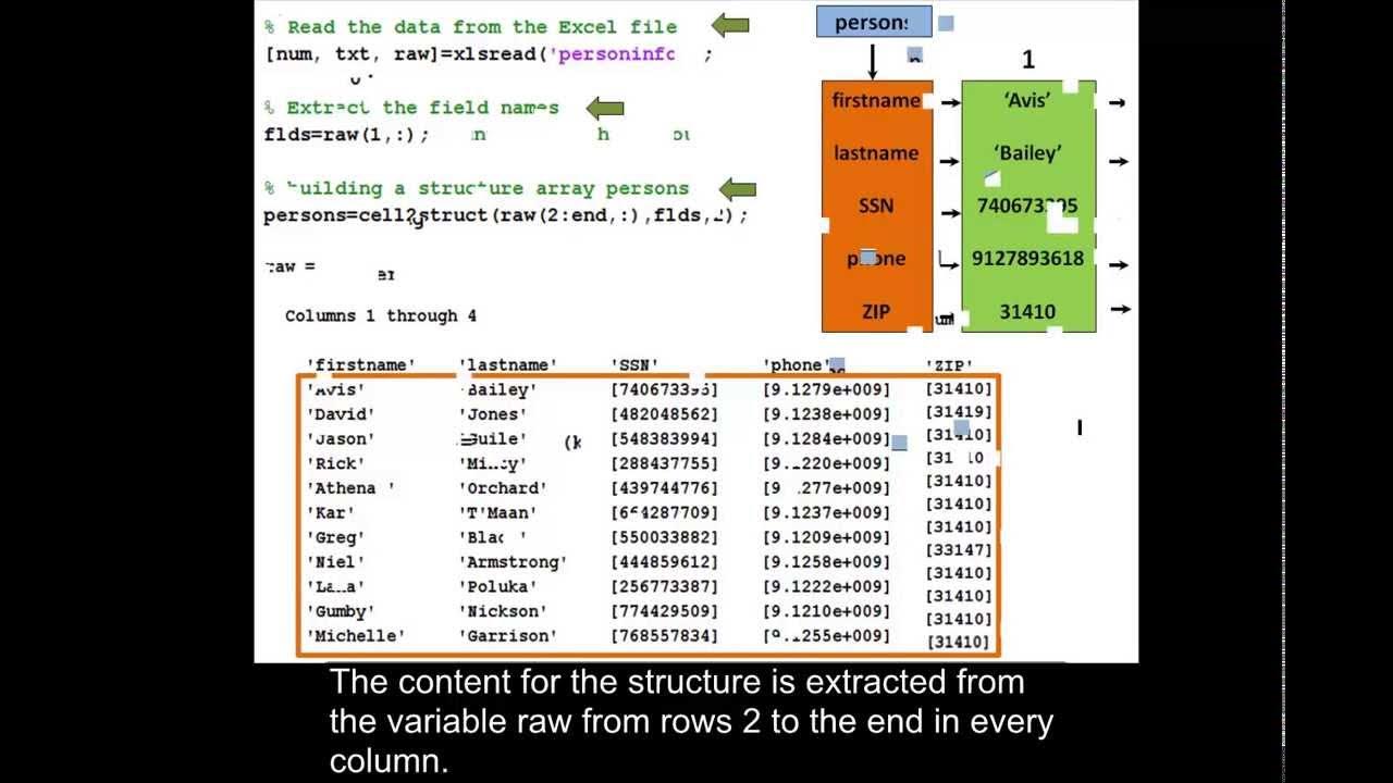 An example using structure arrays in MATLAB. - YouTube