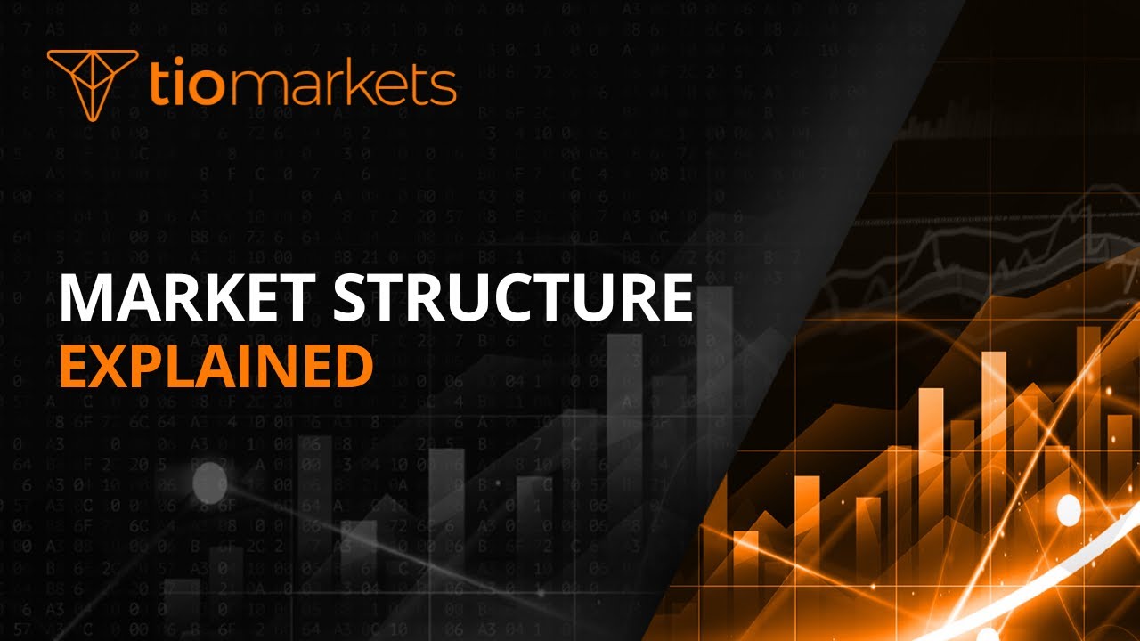 Market structure in trading explained | Beginners guide to Forex ...