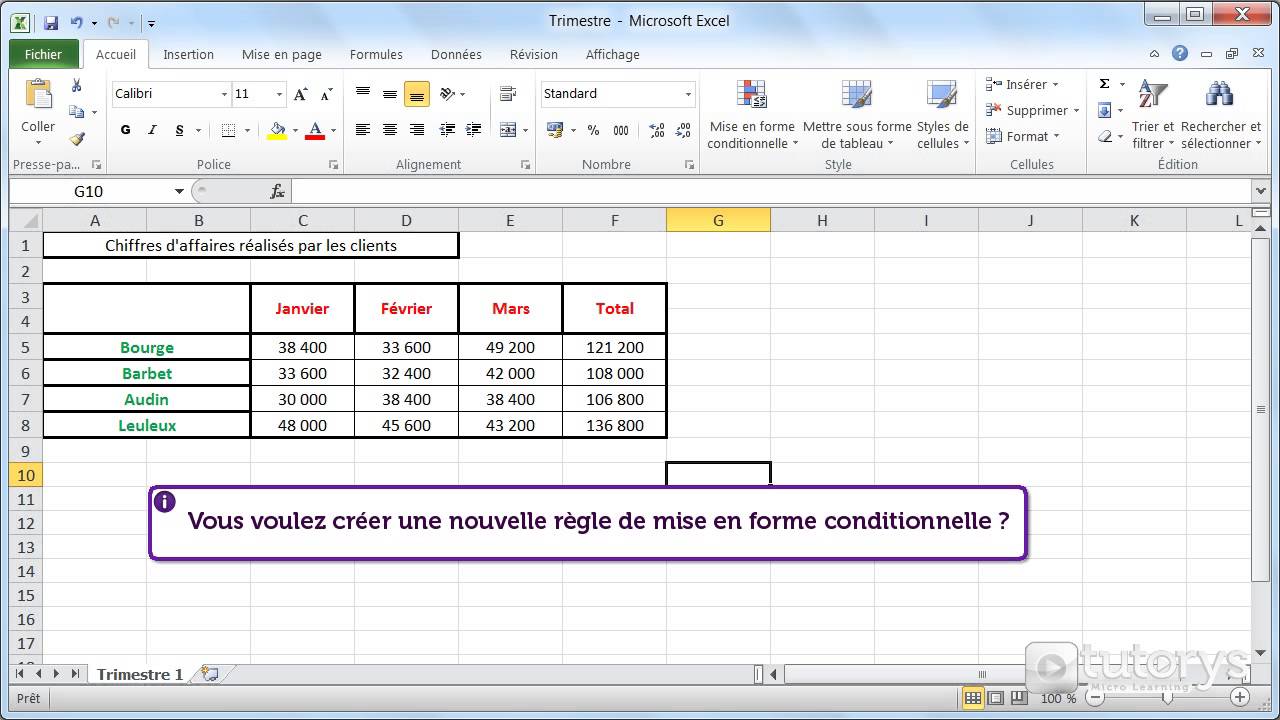 Comment utiliser les mises en forme conditionnelles avec Excel 2010 ...