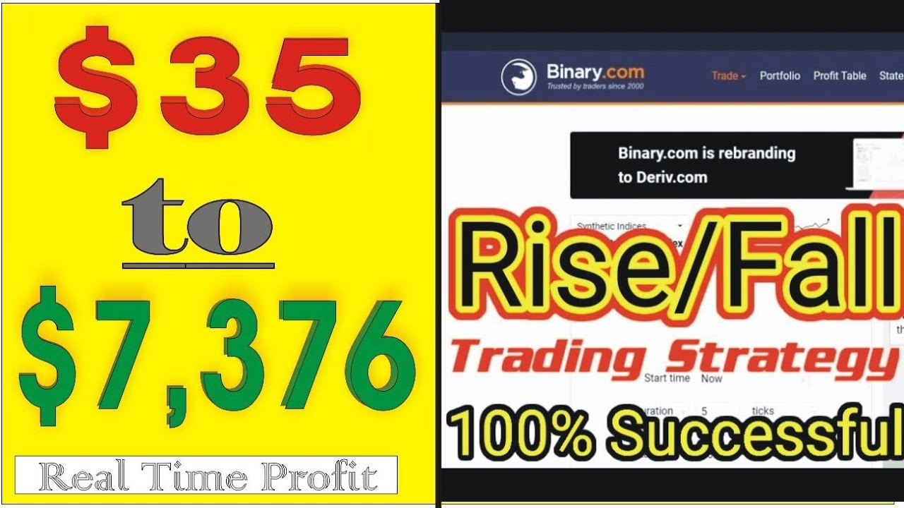 Best Trading Method for Rise and Fall Market - YouTube