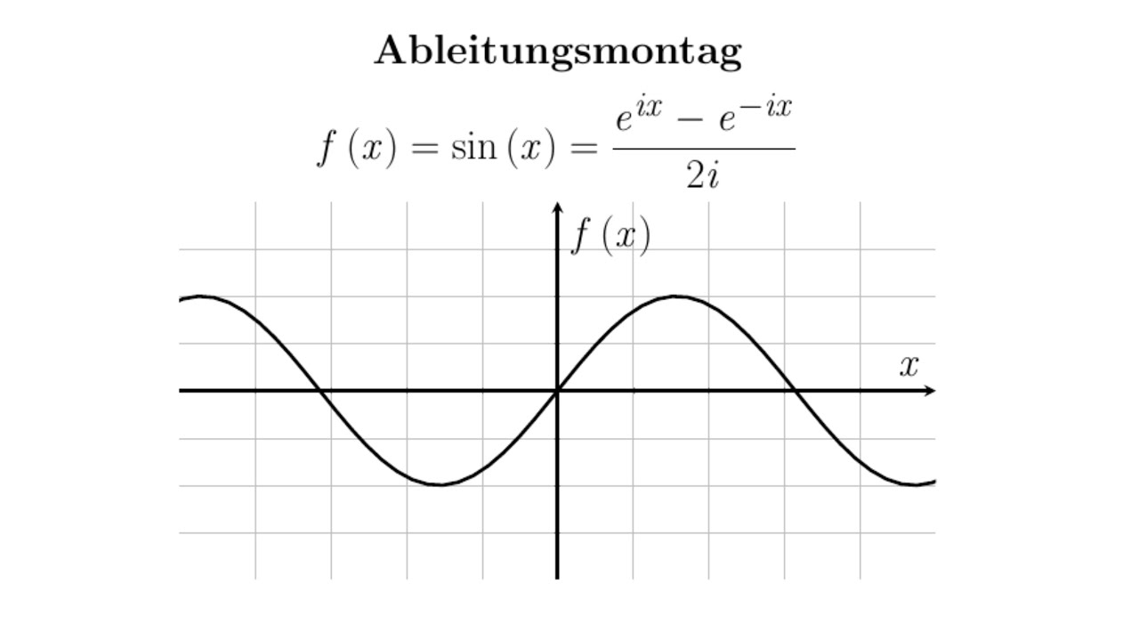 komplexe Darstellung des Sinus - Ableitungsmontag - YouTube