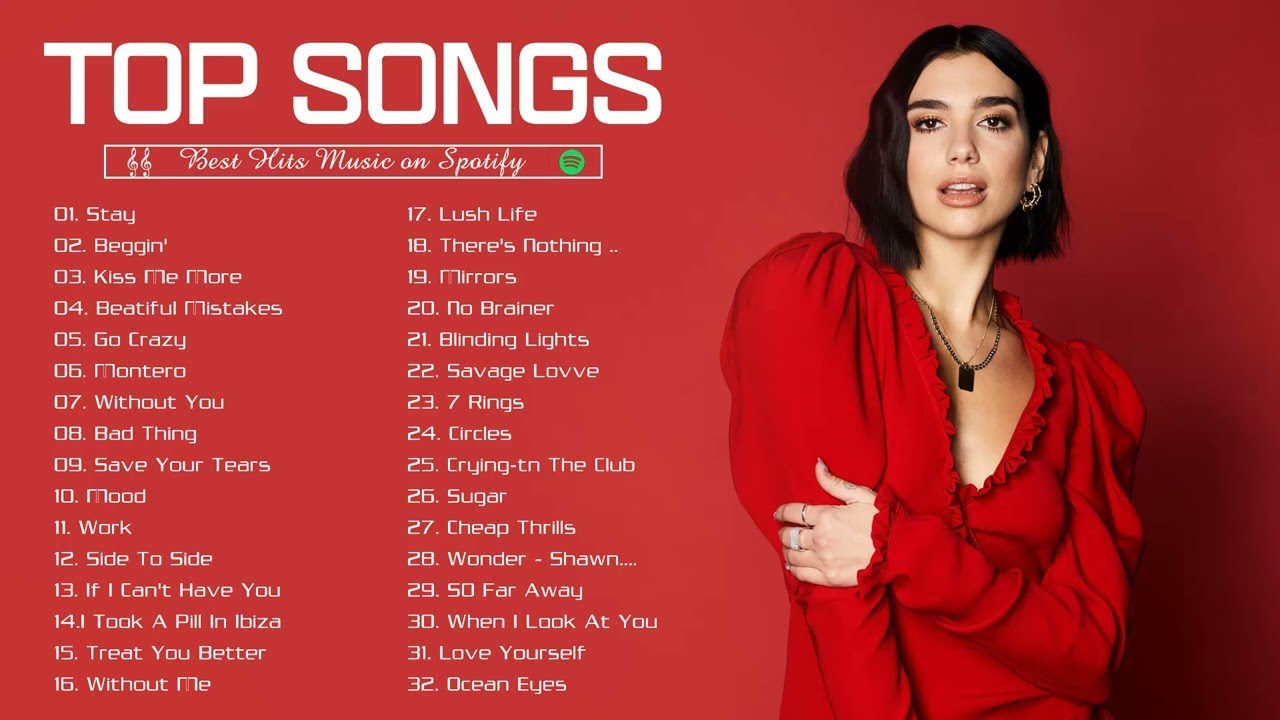 TOP 40 Songs of 2021 2022 (Best Hit Music Playlist) on Spotify - YouTube