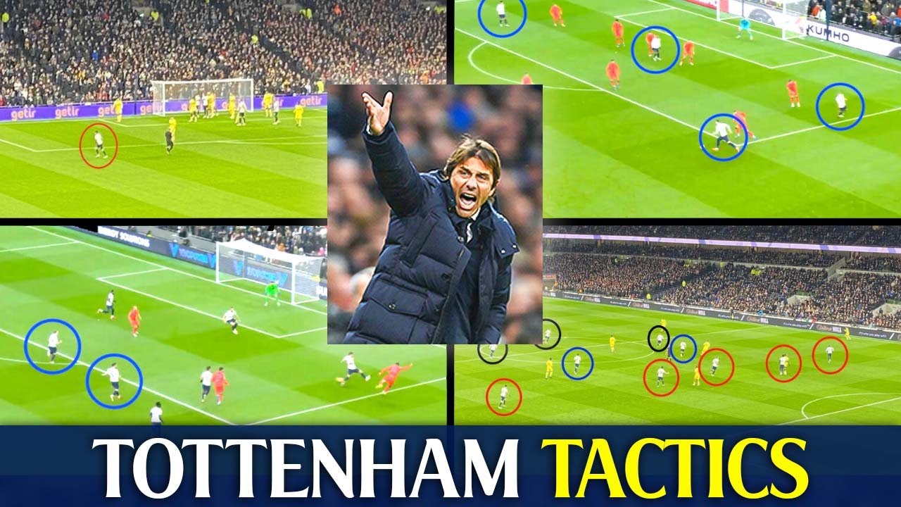 Why We Score More From Corners Under Conte? Feat. Stelios@TottenhamAway ...