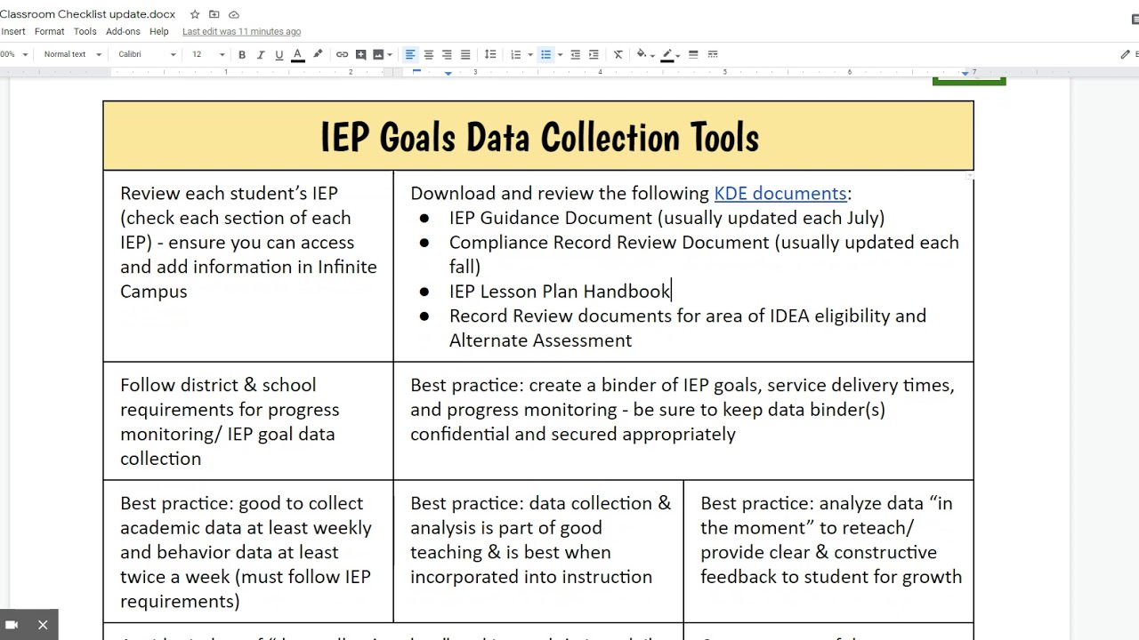 LBD Resource Classroom Checklist update - YouTube
