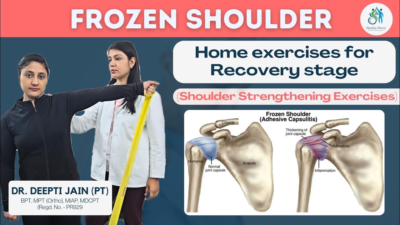 Frozen Shoulder:Exercises for Recovery stage |Shoulder Strengthening ...