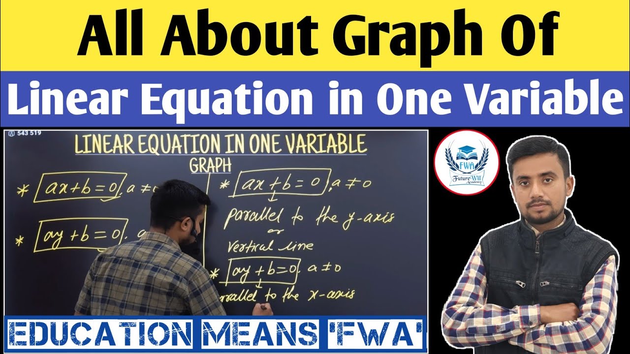 Graph of a Linear Equation in One Variable | Best Tips for Graph ...