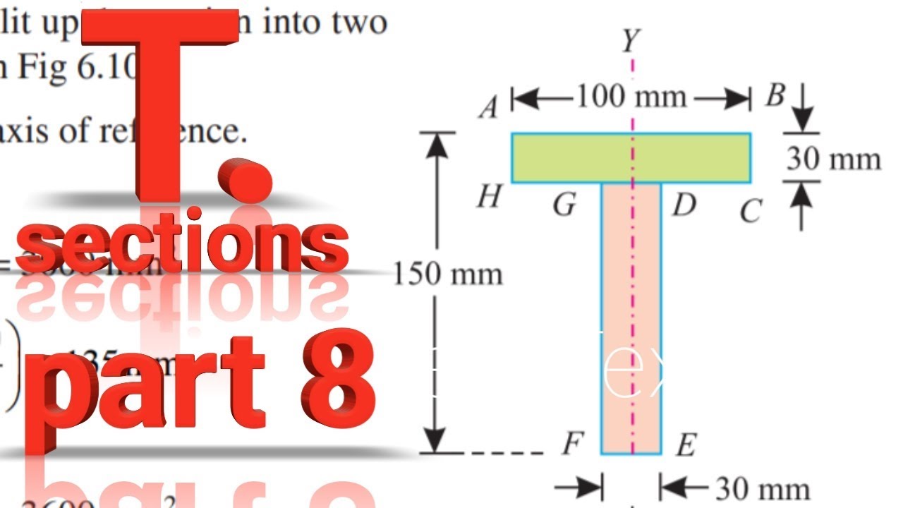 Center of gravity of T section,mechanics ,part 8,important numerical ...