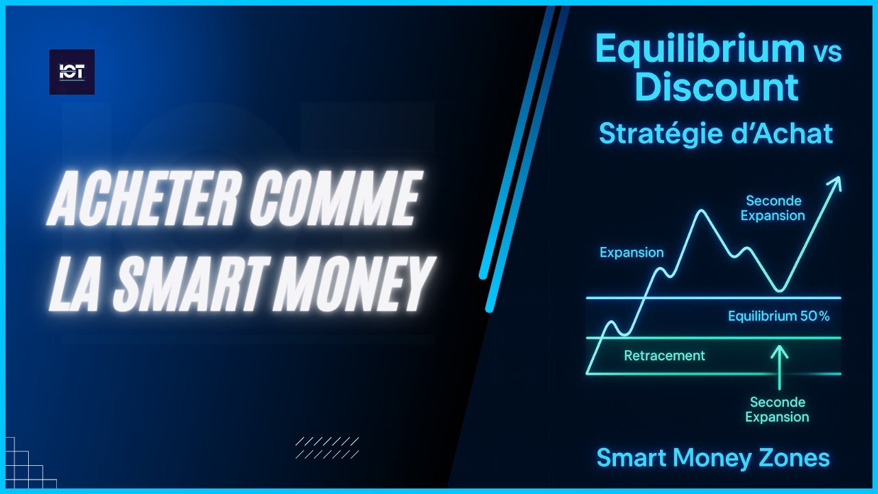 ICT Mentorat — Leçon 4 : Equilibrium vs. Discount - YouTube