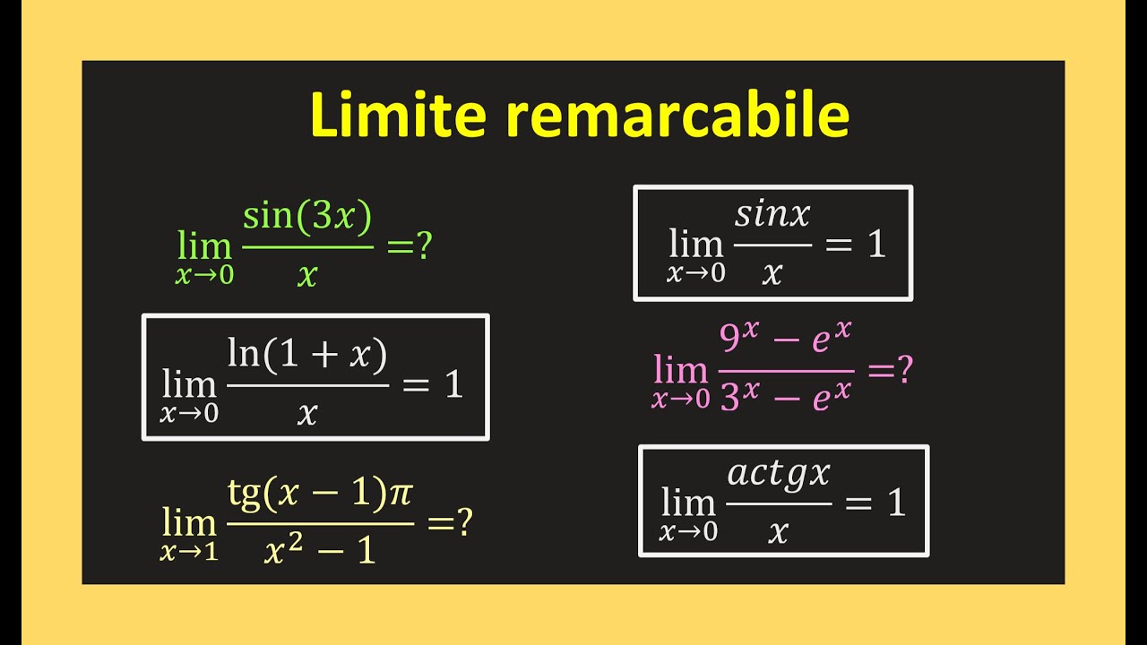 Limite Remarcabile Rezolvate Clasa 11 Cu Ln Sin Caz 0 Pe 0 Infinit