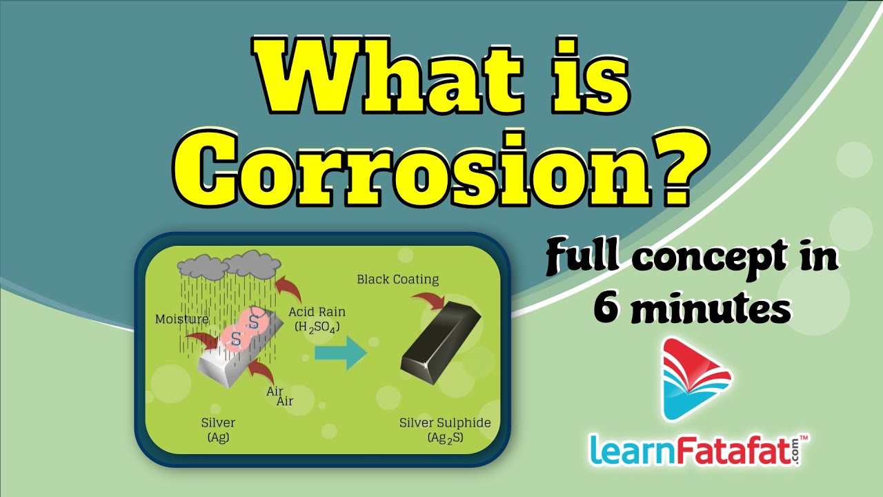 Class 10 Science Chapter 3 Metals and Non -metals - What is Corrosion ...