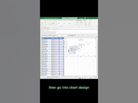 How to Create Categorical Scatterplots in Excel - YouTube