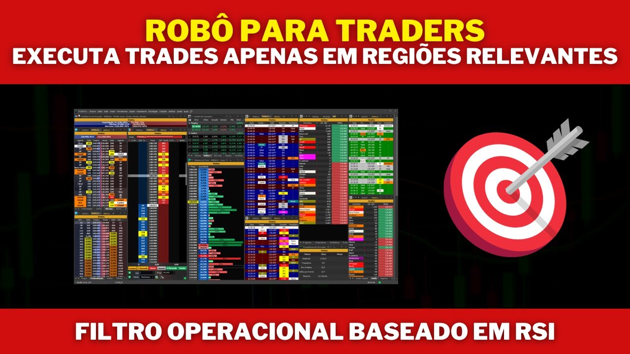 Robô Trader para operar regiões relevantes - YouTube