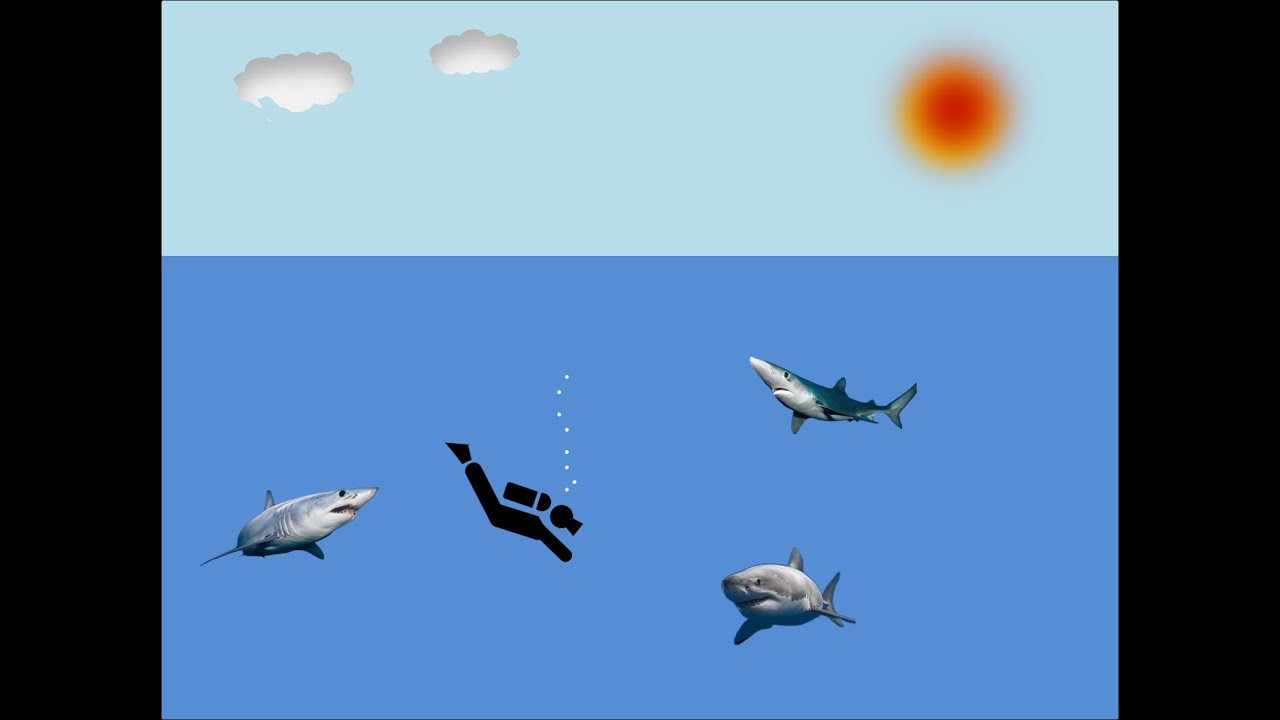 Decompression sickness - Chemistry animation videos - YouTube