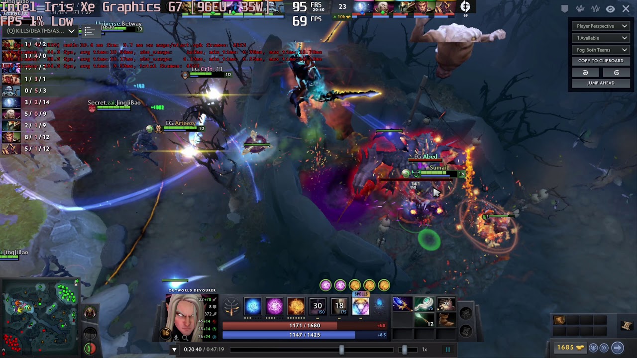 🎮 Intel Iris Xe Graphics G7 [96EU, 35W] - Dota 2 gameplay benchmarks ...