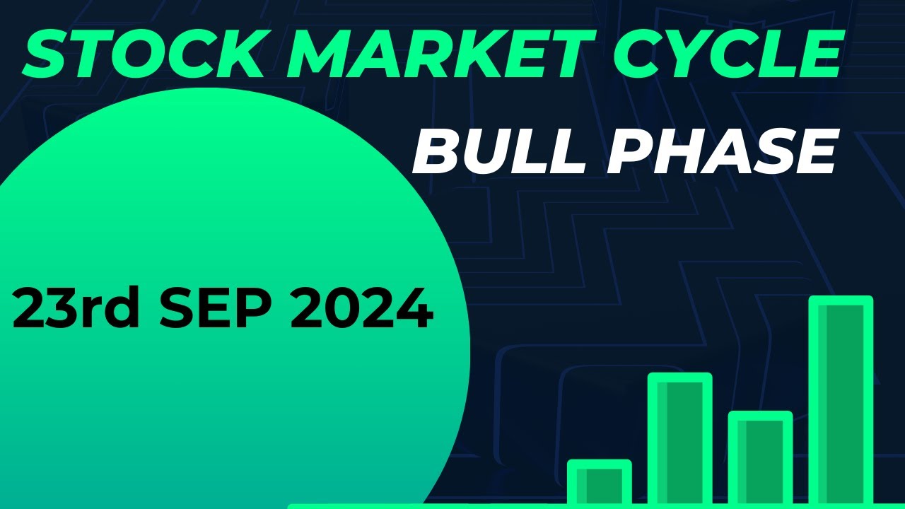 Stock Market Cycle | Bull Phase | 23rd September 2024 - YouTube