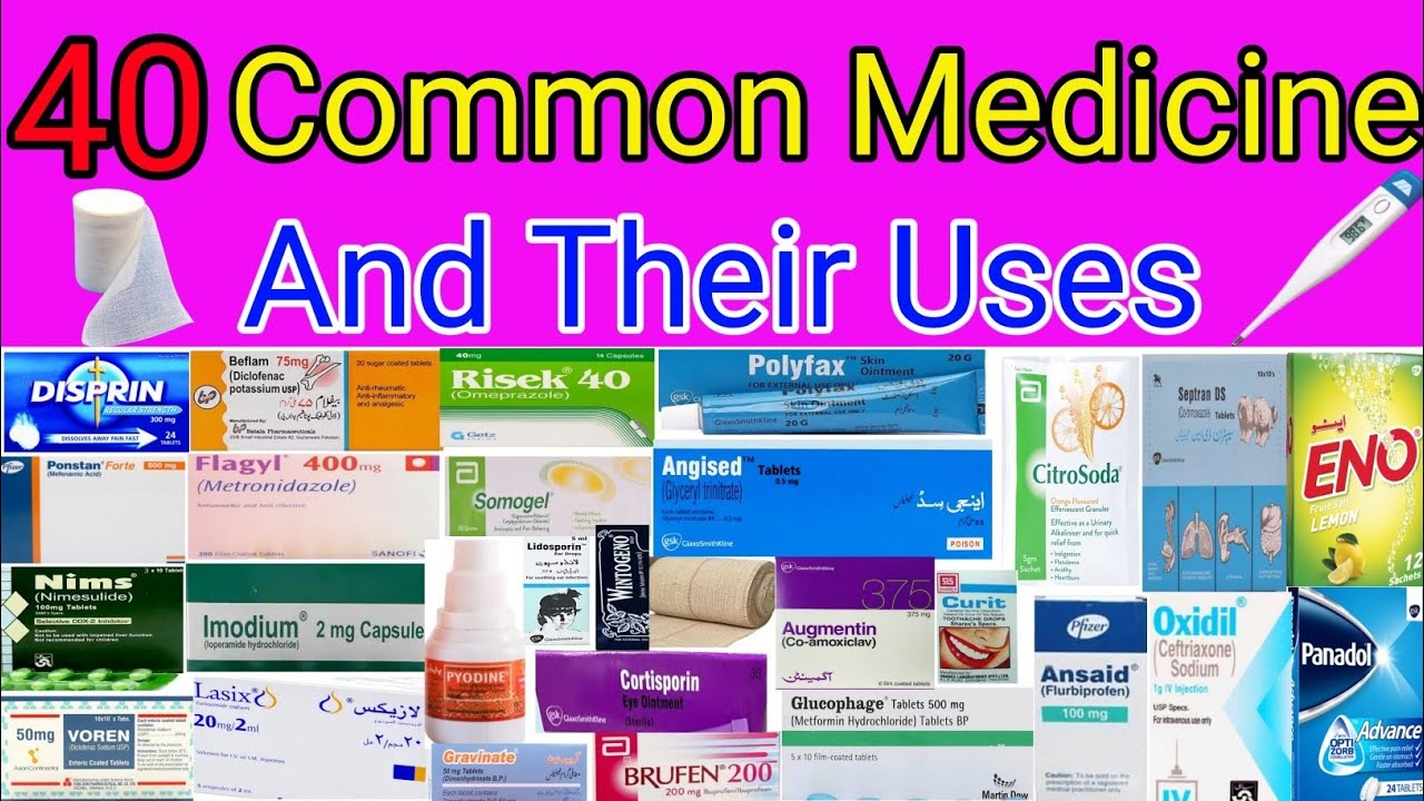 Common Medicines & Their Uses | Simple Guide to Everyday Medicines ...
