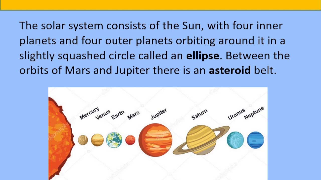 YEAR 7 YP4.2 THE SOLAR SYSTEM VIDEO - YouTube