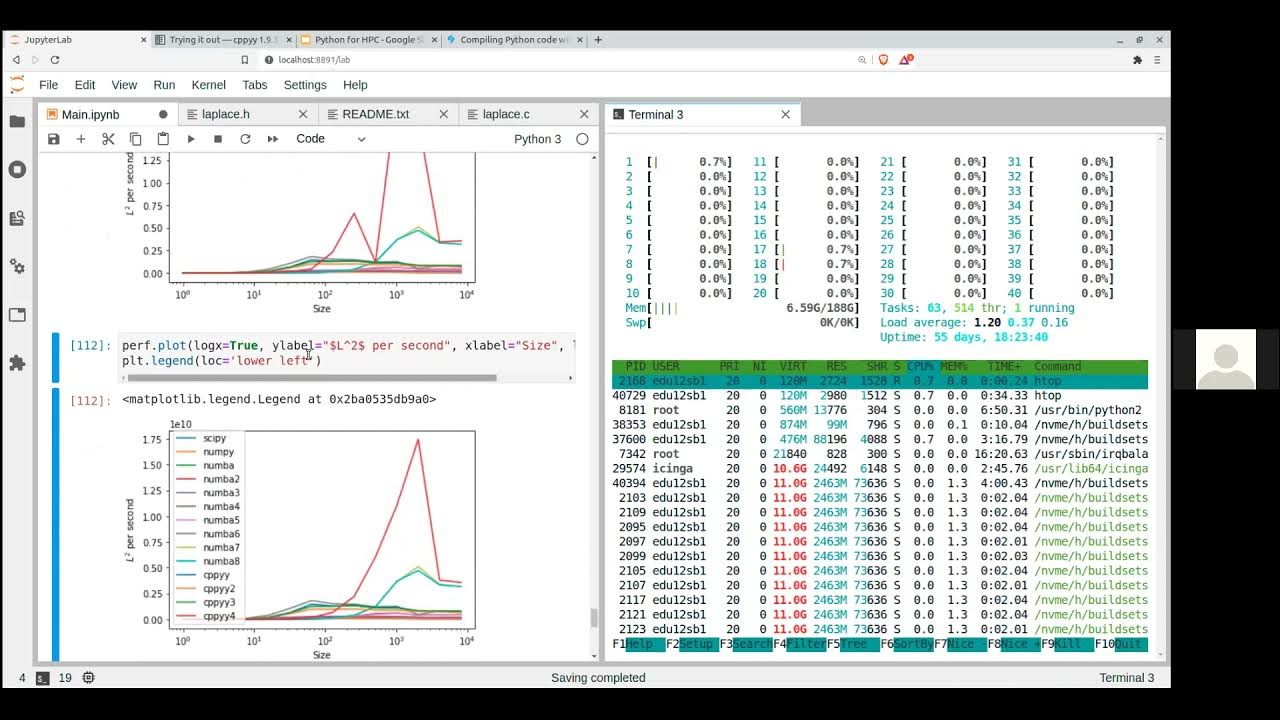 HPC Intermediate Training Event (04/21) - Day 2: Python for HPC ...