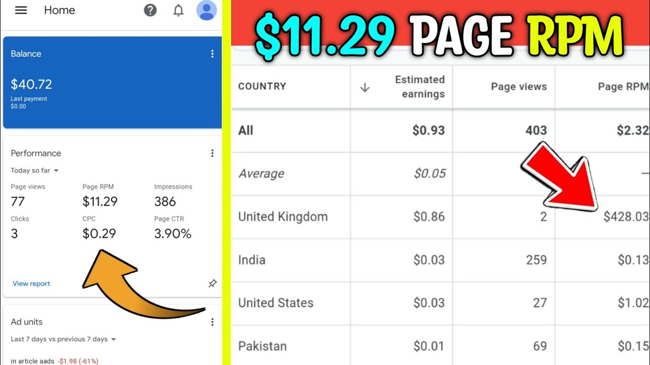 I Got $11.29 Page RPM From Adsense With Proof | How To Increase Adsense ...