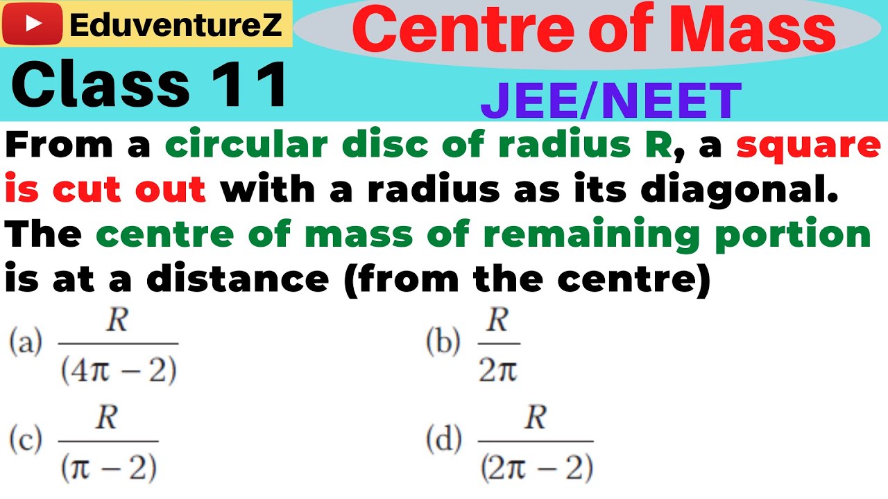 From a circular disc of radius R, a square is cut out with a radius as ...