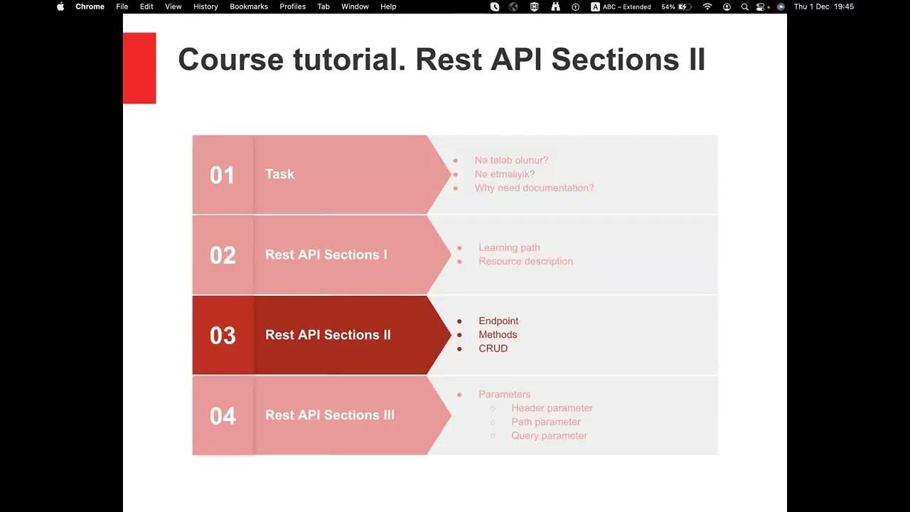 IT Business Analyst & Tech Writer. REST API. API-First Documentation ...