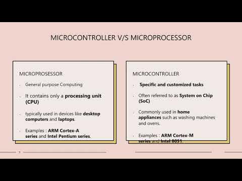 Microcontroller based washing machine simulation using picsimlab - YouTube