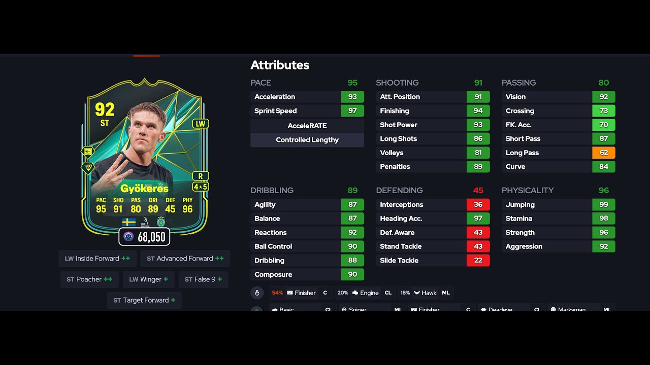 DO THIS SBC NOW FC25 Gyokeres 92 Moments SBC Player Review 🔥 - YouTube