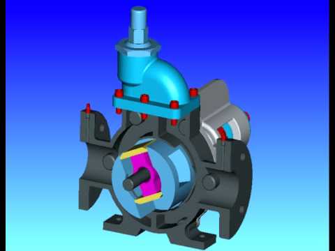 TUSHACO SHUTTLE-BLOCK PUMP ANIMATION - YouTube
