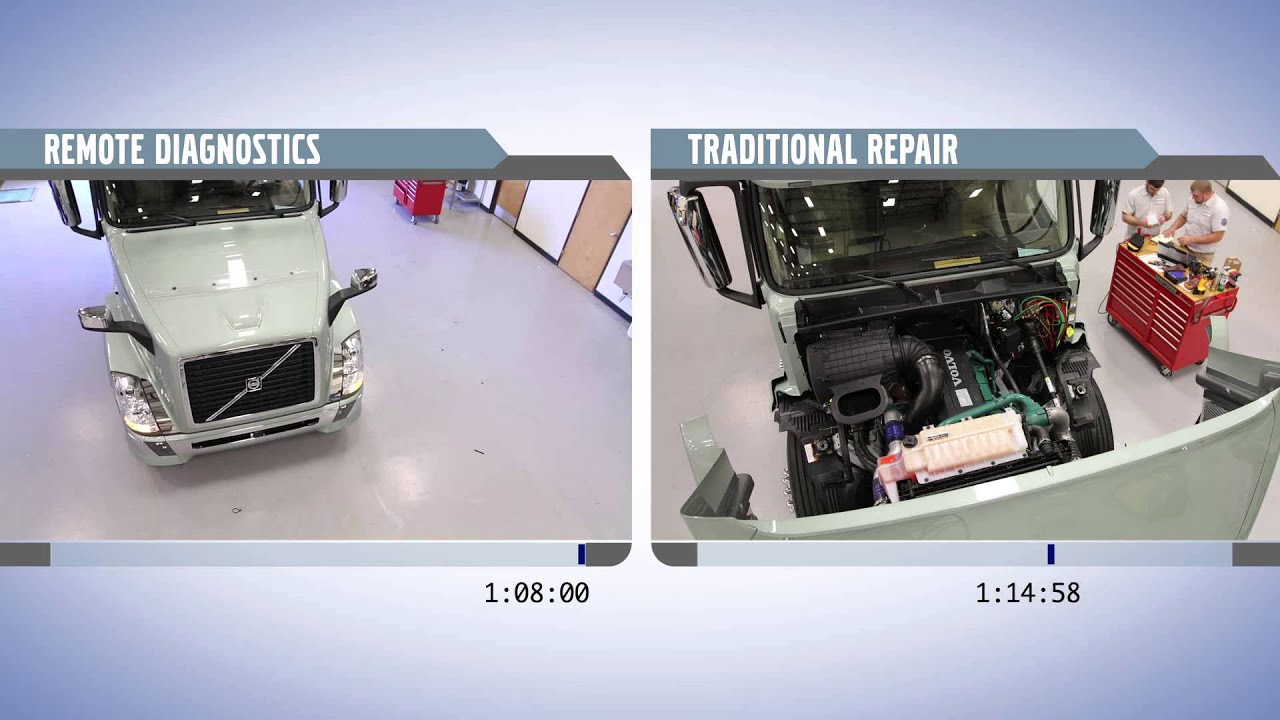 Volvo Trucks -- Remote Diagnostics Repair Benefits - YouTube