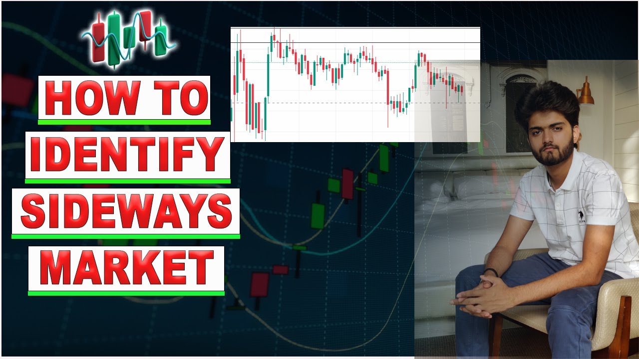 How to identify Sideways market | Chart reading Psychology - YouTube