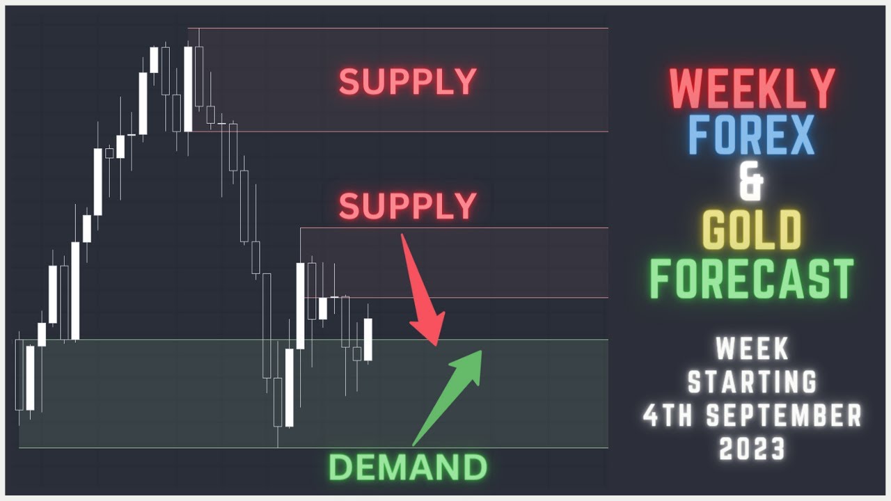 Supply And Demand Forex Fundamental Analysis Forecast All Major Forex supply-and-demand-forex-fundamental-analysis-forecast-all-major-forex