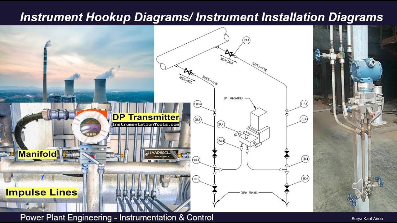 Instrument Hookup Diagram | Instrument Installation Diagram ...