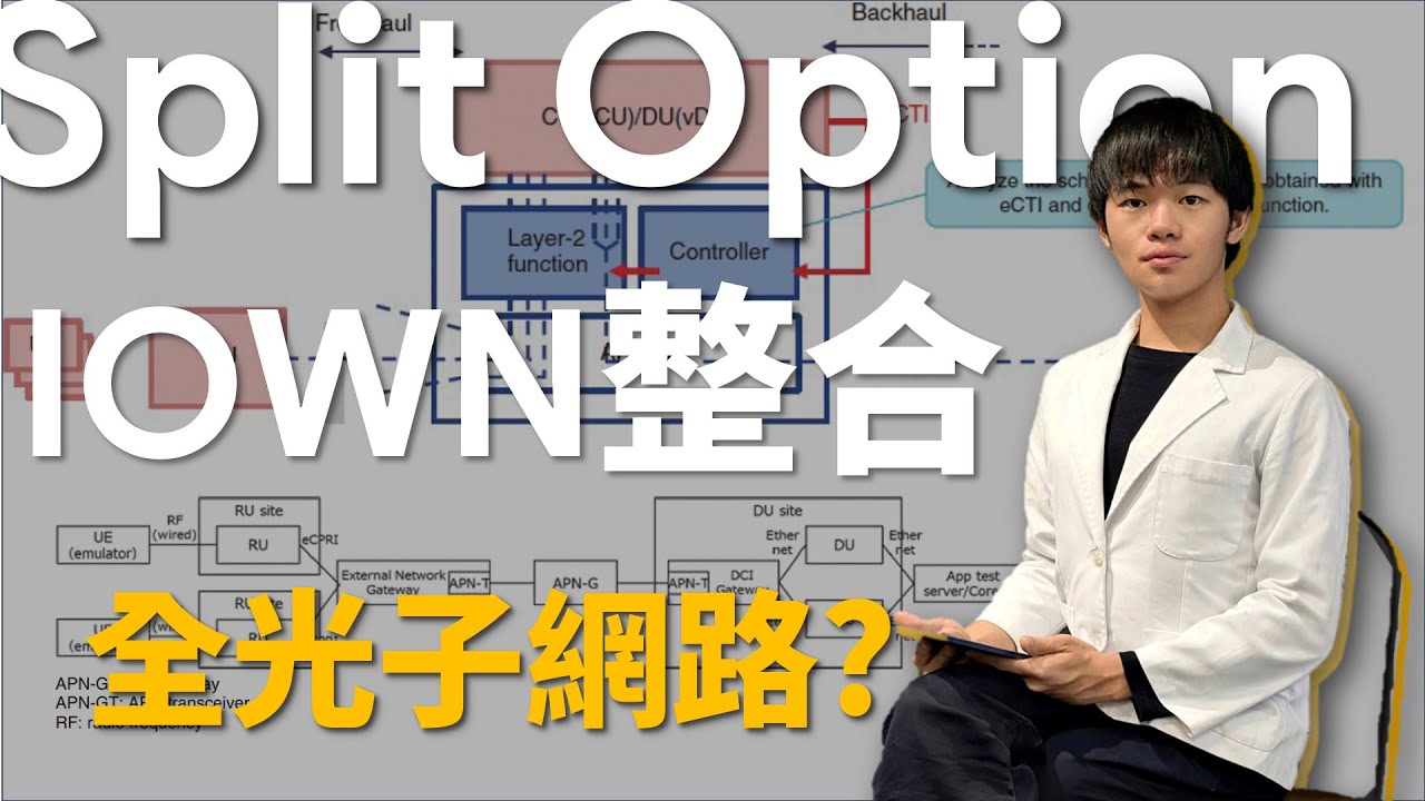 O-RAN 不同 Split Option 功能講解 | 簡介 O-RAN 與 IOWN #全光子網路 架構之整合 - YouTube