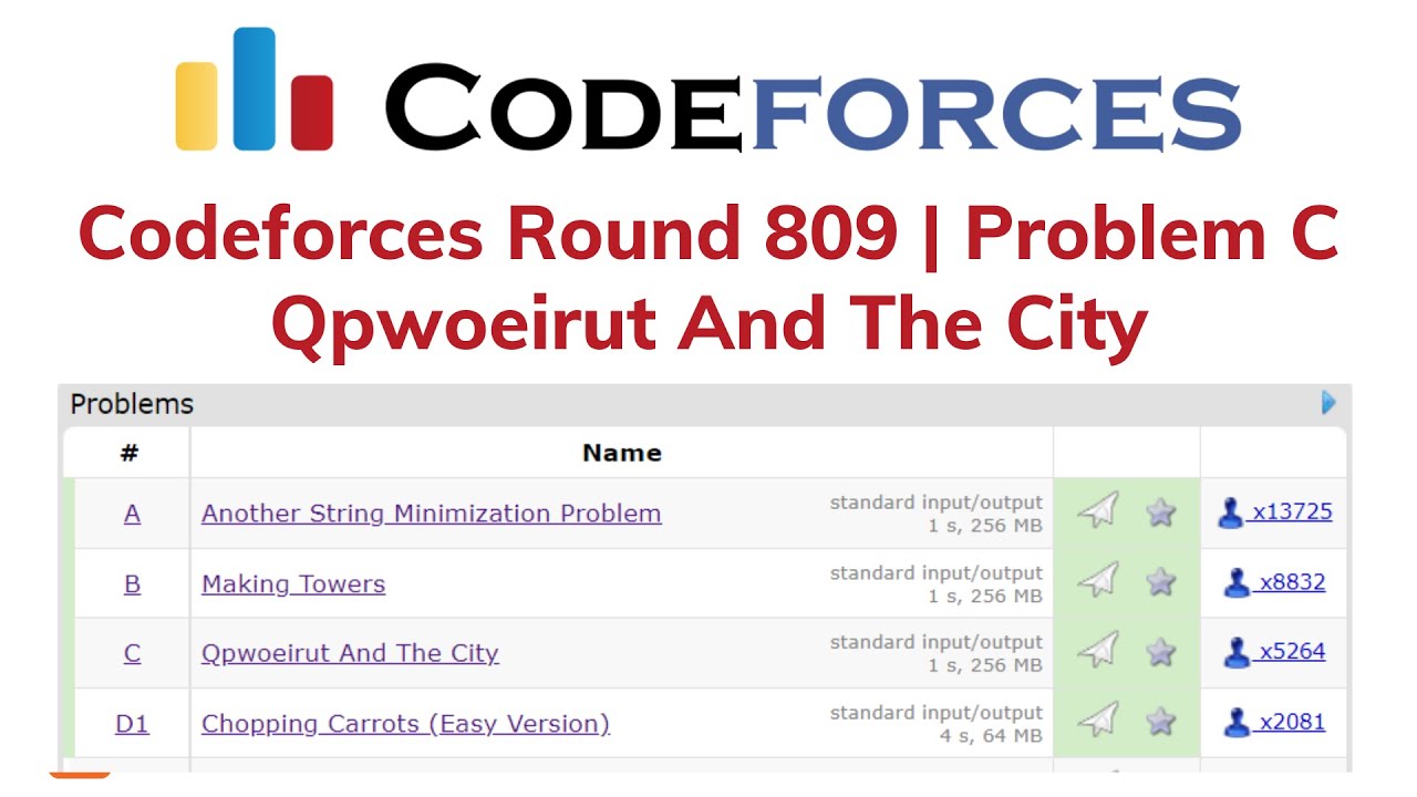 C Qpwoeirut And The City Codeforces Round 809 Solutions Solution With Explanation Youtube