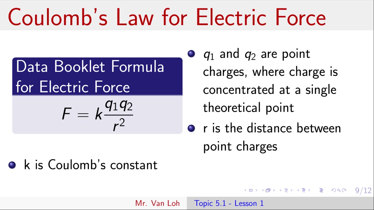 Electric Force Formula Physics 6B Electric Field Examples Ppt