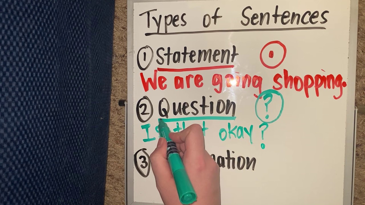 3 Types of Sentences (Statement, Question, Exclamation) - YouTube